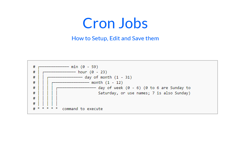 Cron Run Linux Tools And Commands At Boot Virtono Community